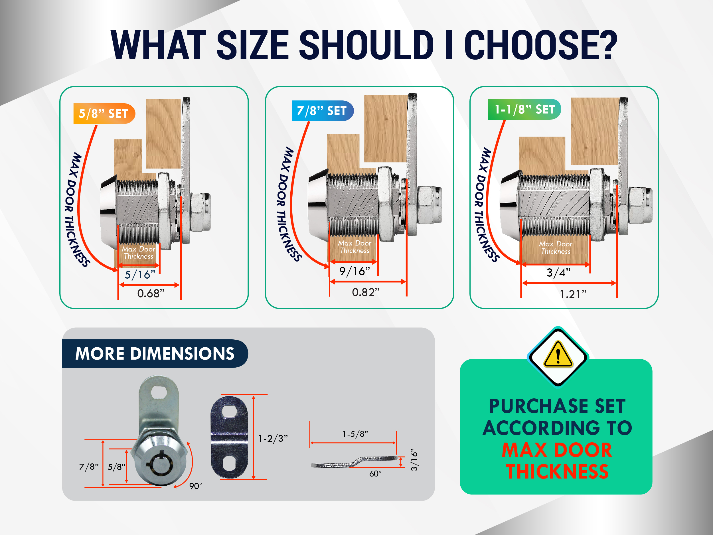 Tubular Cam Lock Fitment Guide – LATCH.IT