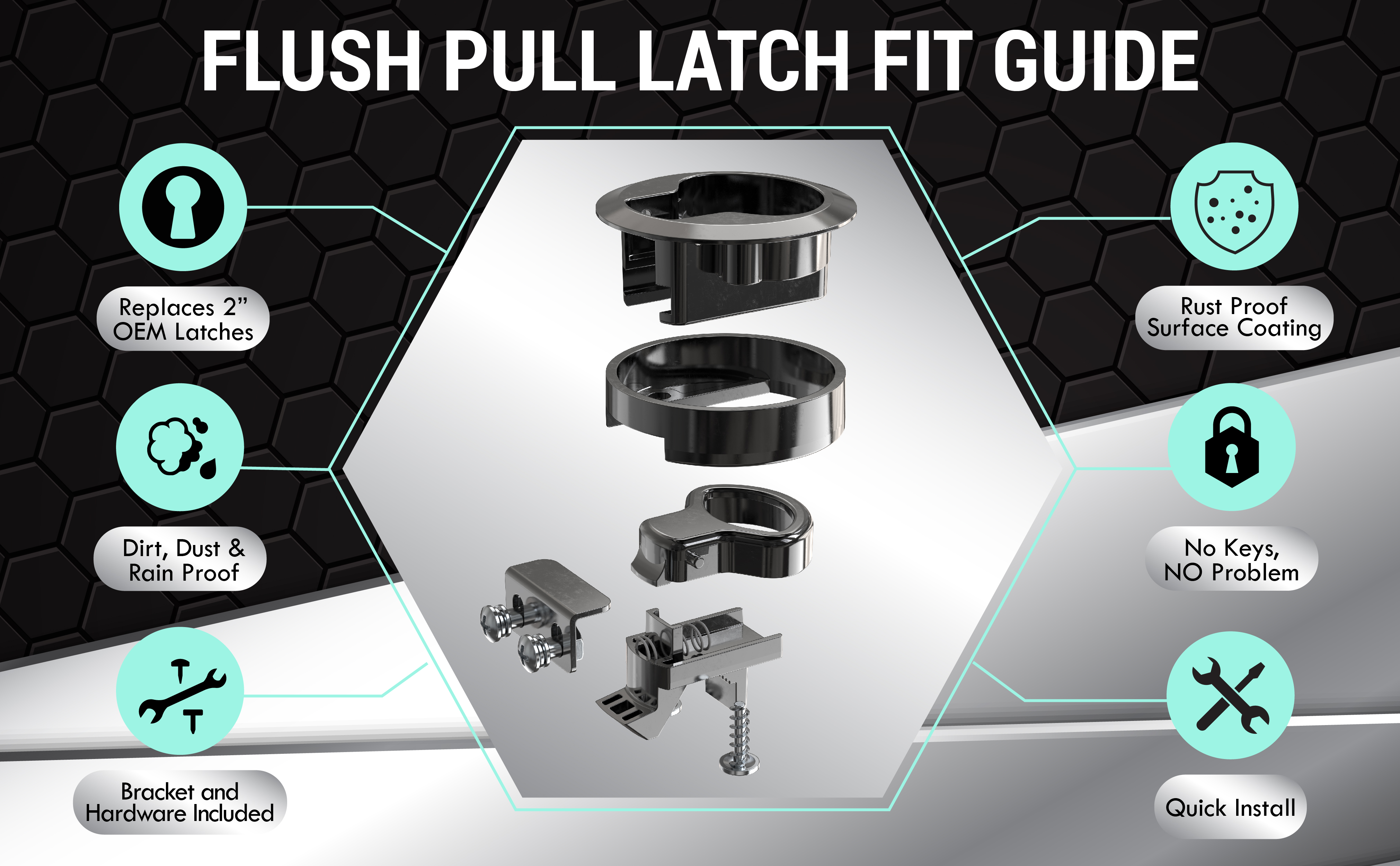 Flush Pull Latch Fitment Guide – LATCH.IT